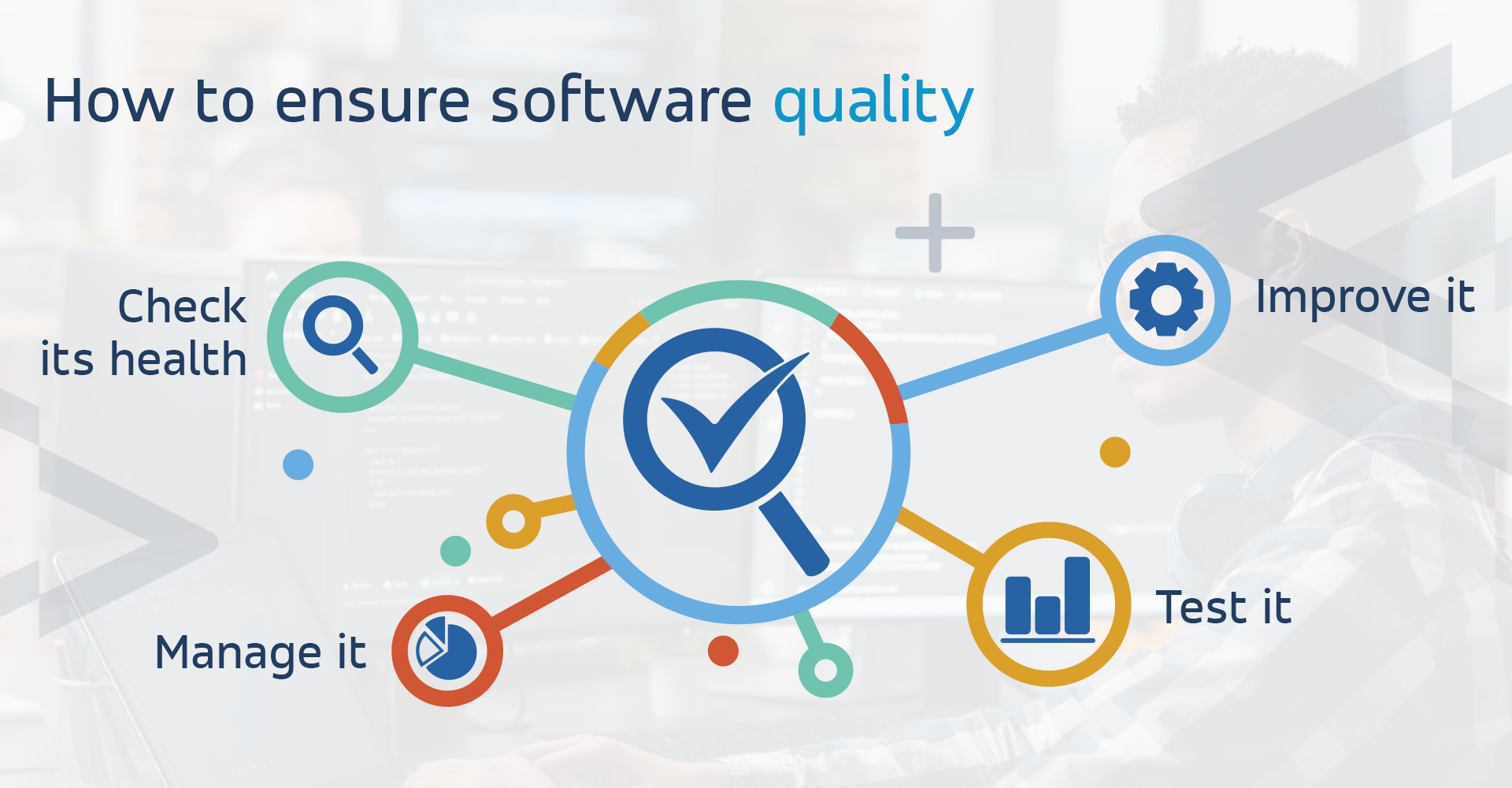 4 ways how to ensure software quality - NeuroSYS 4 ways how to ensure software quality - NeuroSYS